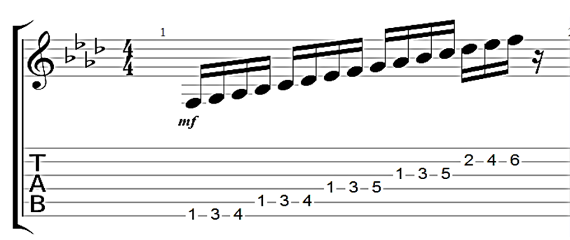 Escala de Fá (F) maior e Fá menor | Descomplicando a Música