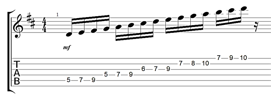 Escalas de Ré (D) maior e menor | Descomplicando a Música