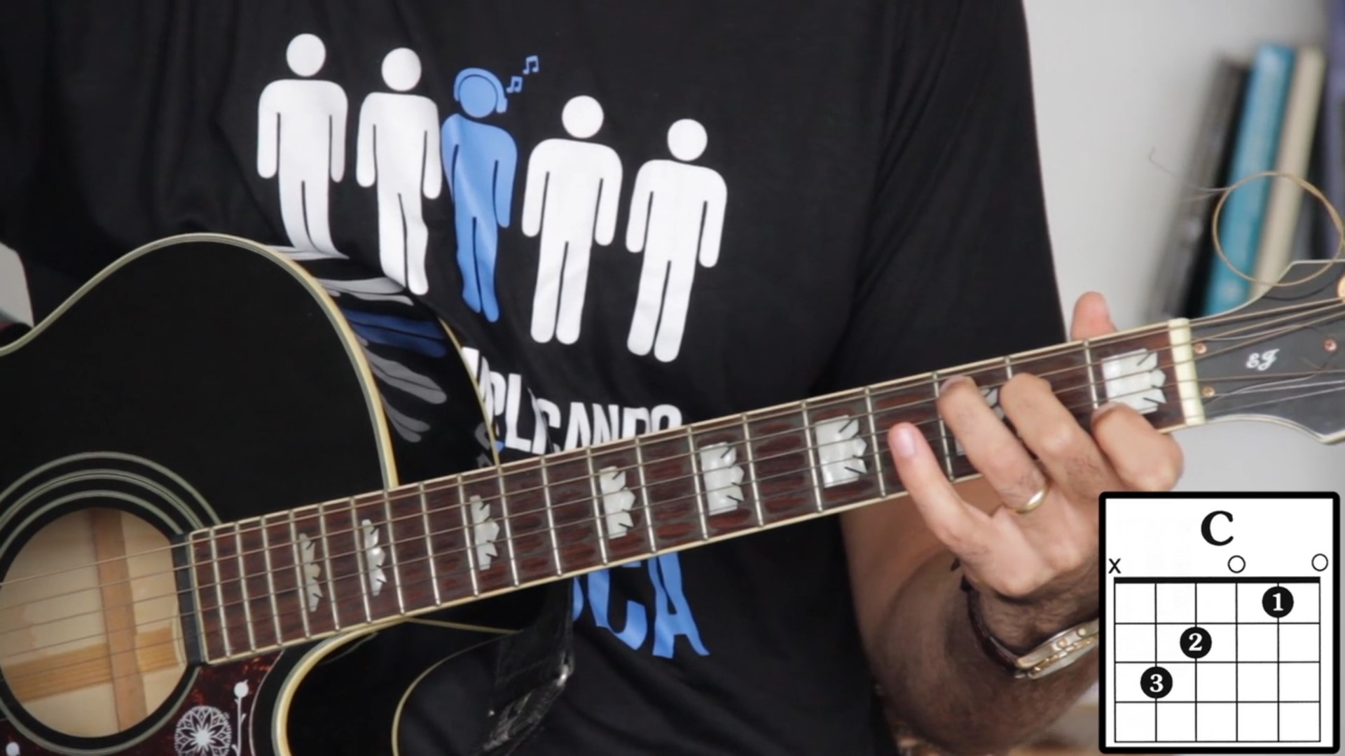 Aprendendo como tocar violão (Aula 1 iniciantes) | Descomplicando a Música